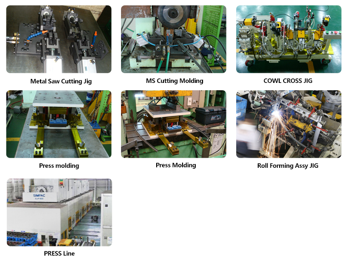 Engineering Press | Neotecauto